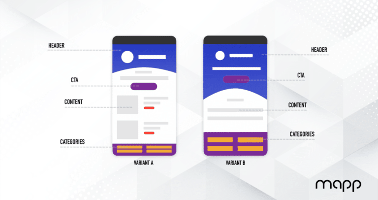 How Growth Hacking Your Email Marketing Improves Performance - Mapp