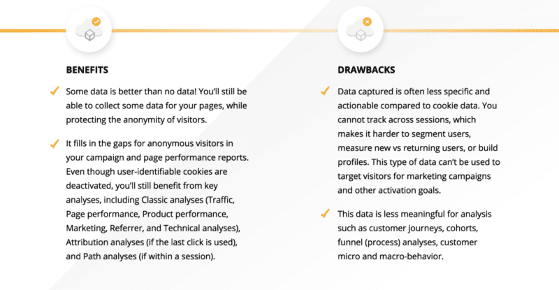 First-Party Data Strategies Every Marketer Should Know - Mapp